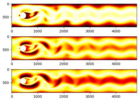 Python De Usuario A Explorador De Datos Flujo De Trabajo En NumPy Con Imagenes