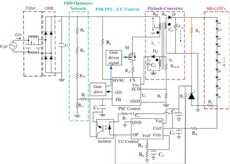 Flyback Converter In Dcm Mode Download Scientific Diagram
