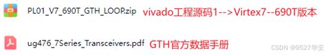 Fpga实现gth光口数据回环传输，基于aurora 8b10b编解码架构，提供工程源码和技术支持 知乎