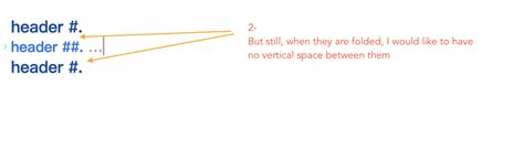 vertical spacing around framing the text block custom css and theme