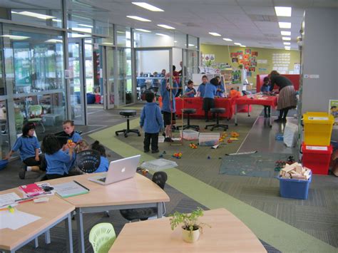 Thinkalot Modern Learning Environments Some More Benefits