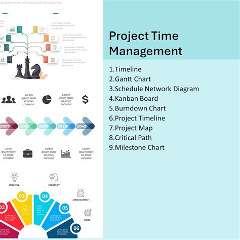 Project Management Template Gantt Chart Project Timeline Risk