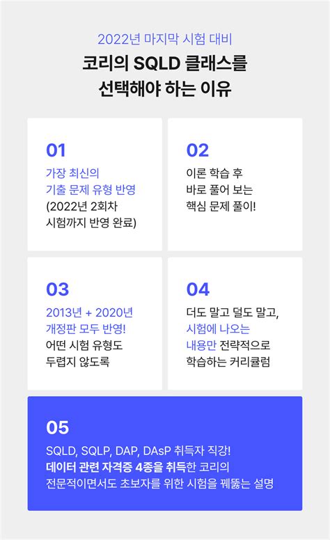 Class101 Sqld 올인원 단 하나의 클래스로 끝내는 Sql 개발자sqld 자격 시험