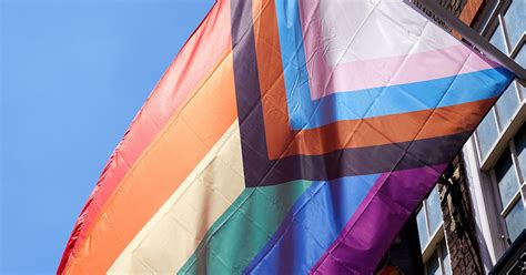 How Many Different Types Of Sexualities Are There A Comprehensive