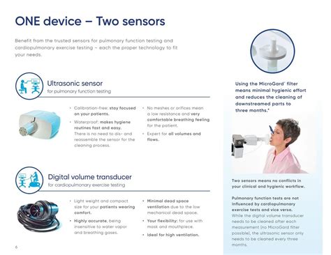 Vyaire Vyntus One Spirometer At Best Price In Noida By Vyaire Medical Private Limited Id