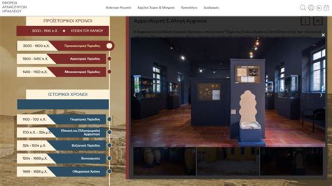 Ami Programme Interactive Web Based Timeline