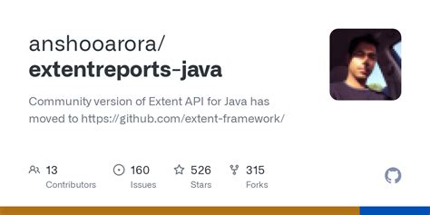 Issues · Anshooaroraextentreports Java · Github