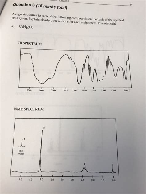 solved question 6 15 marks total assign data given