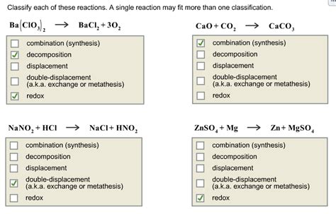 Types Of Chemical Reactions Classify Each Of These Reactions As