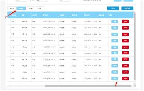 请问vue使用element Ui框架，点击不同的按钮，显示不同的表格怎么实现，dddd Csdn社区