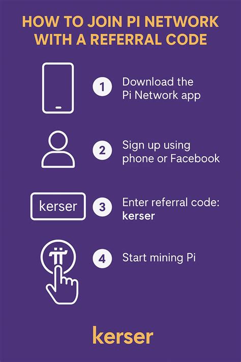 Best Pi Network Referral Code Top 5 Reasons To Use
