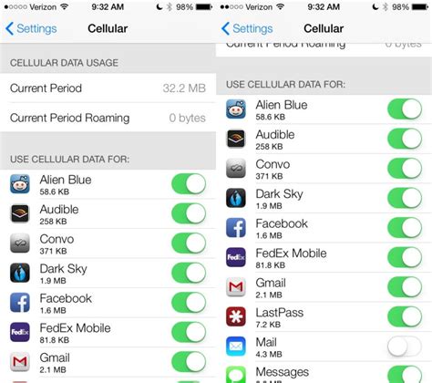 IOS Tracks Data Use By App To Identify Data Hogs