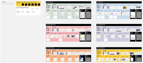 Lead Generation Gpt Library Template Miroverse