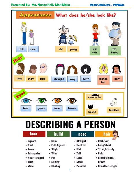 1 Alphabet Physical Appearance Personality Pdf