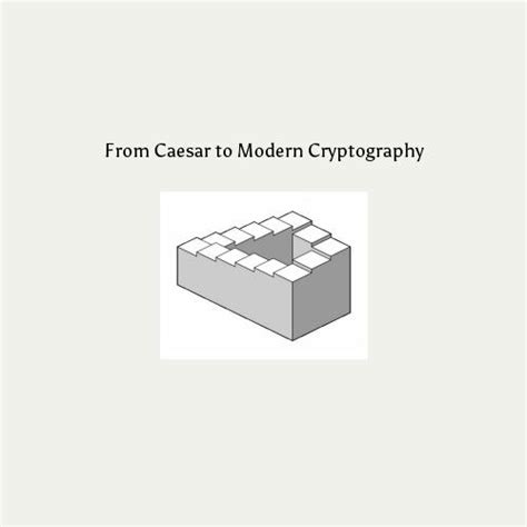 From Caesar To Modern Cryptographyfrom Caesar To Modern Cryptography