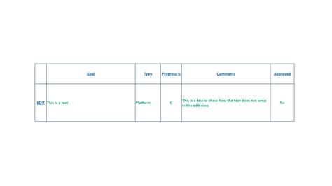 How To Plot Date Column As X Axis And Data On Y Axis In Python Stack Overflow