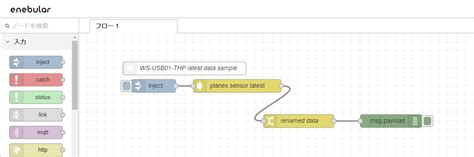 planexどこでもセンサーをenebularと連携してみよう enebular blog