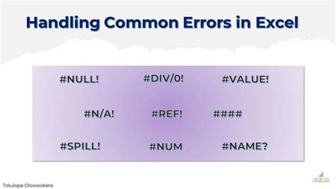 Hakeem Anibi On Linkedin Num N Value Spill Datablog Blogpost