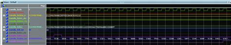 The Output Waveform Of Camellia Cipher For Encryption Process