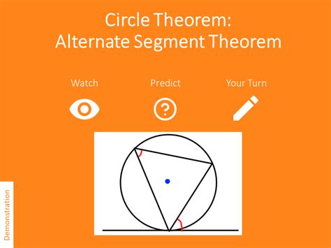 Alternate Segment Theorem Variation Theory