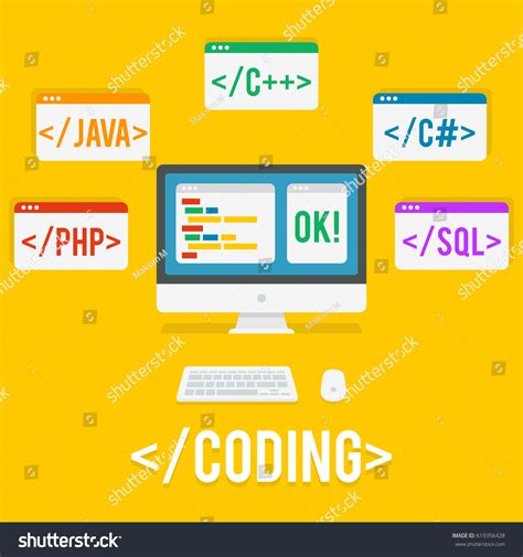 Computer Source Code Debugger Programming Coding Stock Vector Royalty Free 619356428