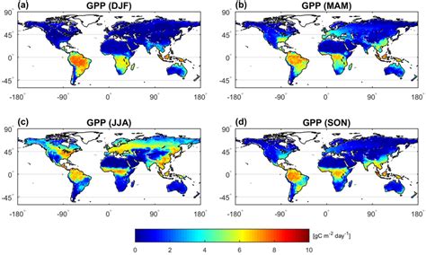 Similar To Fig 3 But For GPP Instead Of LE Download Scientific Diagram