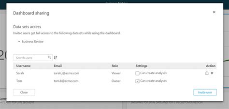 Amazon Quicksight Now Allows Users To Create Analyses From Dashboards And Import Custom Date