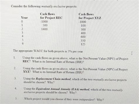 solved consider the following mutually exclusive projects