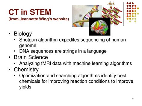 Ppt Computational Thinking Powerpoint Presentation Free Download