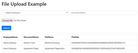 Upload And Save File In Database As Varbinary Data In Aspnet Using C And Vbnet