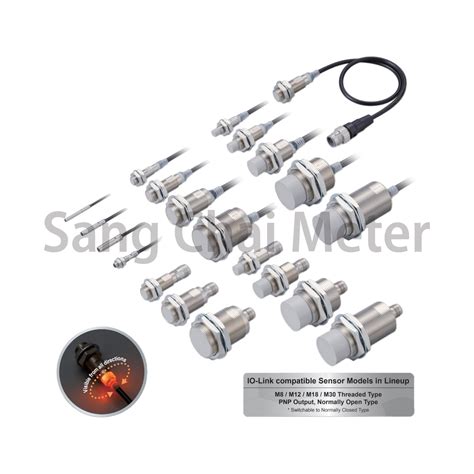 หน่วยวัดปริมาณทางไฟฟ้าที่ควรรู้ก่อนใช้งาน Power Meter บริษัท แสงชัยมิเตอร์ จำกัด