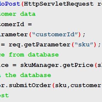 Example Code To Illustrate The Validation Problem Download Scientific Diagram
