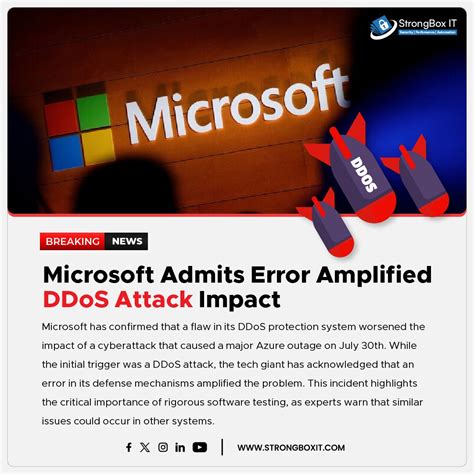 How Software Security Testing Can Prevent Ddos Attacks Strongbox It