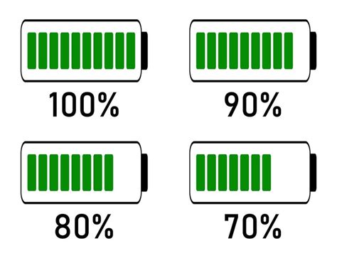 Premium Vector Percentage Infographics Full Battery Charge Energy