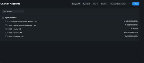 Chart Of Accounts Error Frappe Forum