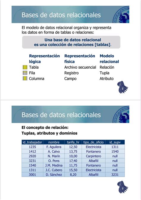 Modelo Relacional De Bases De Datos Decsai Pdf