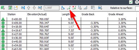 Feature Line Insert Pvi Box Autodesk Community