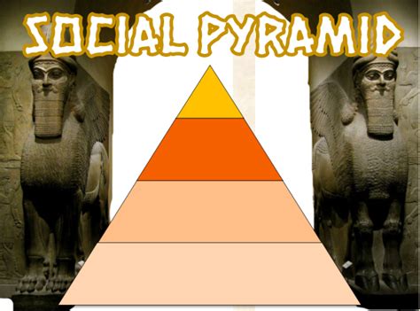 Social Hierarchy Of Mesopotamia