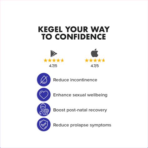 Kegel Exerciser with App | Perifit – Perifit (Europe)