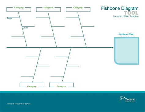 Editable Excel Fishbone Diagram Template Fishbone Template F