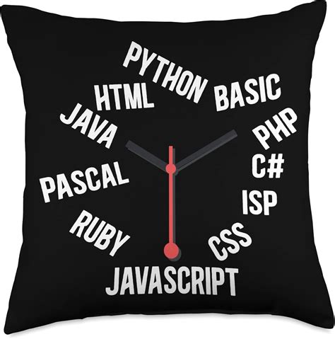 Computer Science Programming Coding Programmer Clock
