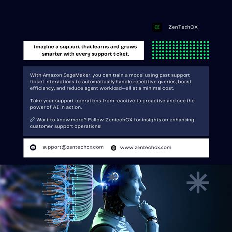 Zentechcx On Linkedin Zendesk Zentechcx Customersupport