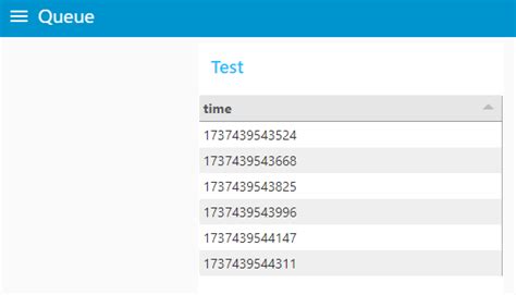 Node Red Contrib Queue Node Node Red