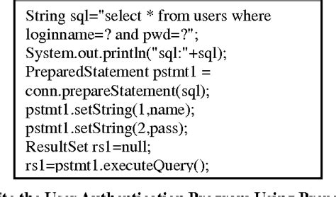 figure 1 from a survey of sql injection countermeasures semantic scholar