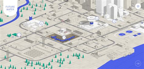 Class Assignment Learning Designs By Studying Sites You Like Clore