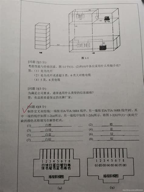 网络综合布线51cto博客网络综合布线公司