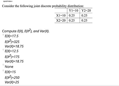 Solved QUESTION Consider The Following Joint Discrete Chegg