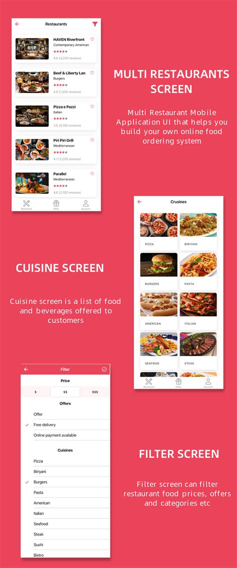 Restaurant And Food Delivery Ecommerce App Ionic5 And Codemarket