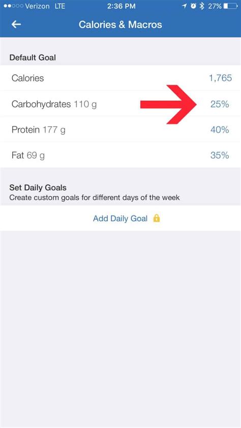 What Are Macros And How To Count Them The Noshery