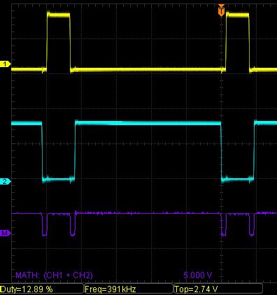Learning Xilinx Zynq Use AXI And MMIO With A VHDL Example In Pynq Element Community